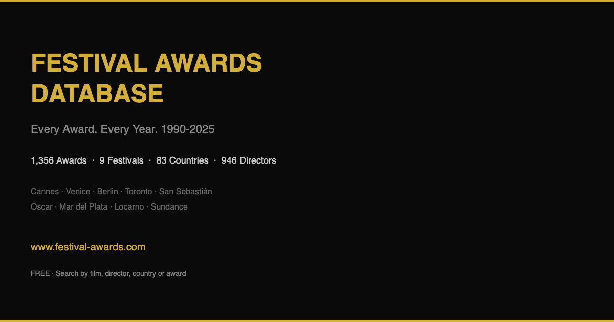 Festival Awards Database — Every Award, Every Year (1990-2025) | 10 ...